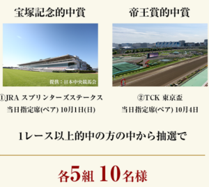 JRAとTCKコラボキャンペーン | 【らくらく競馬予想】口コミや評判で様々な情報が入手可能！